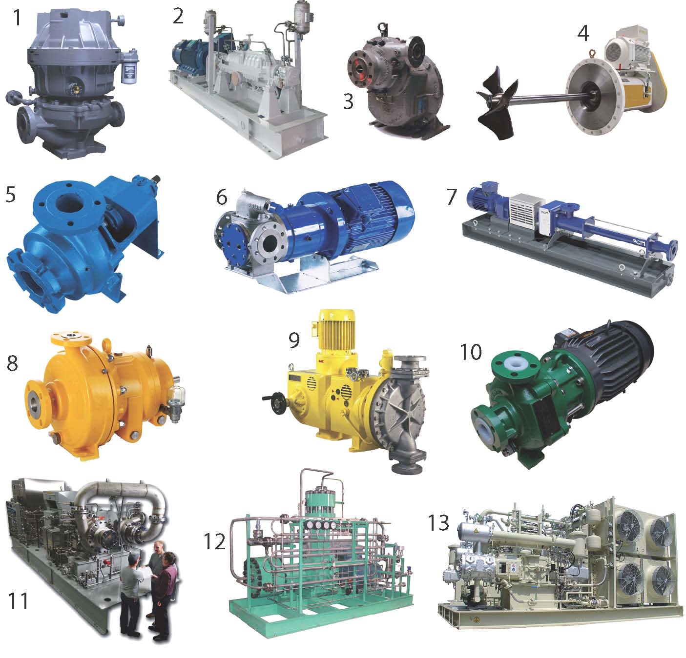 Pompe, compressori, agitatori