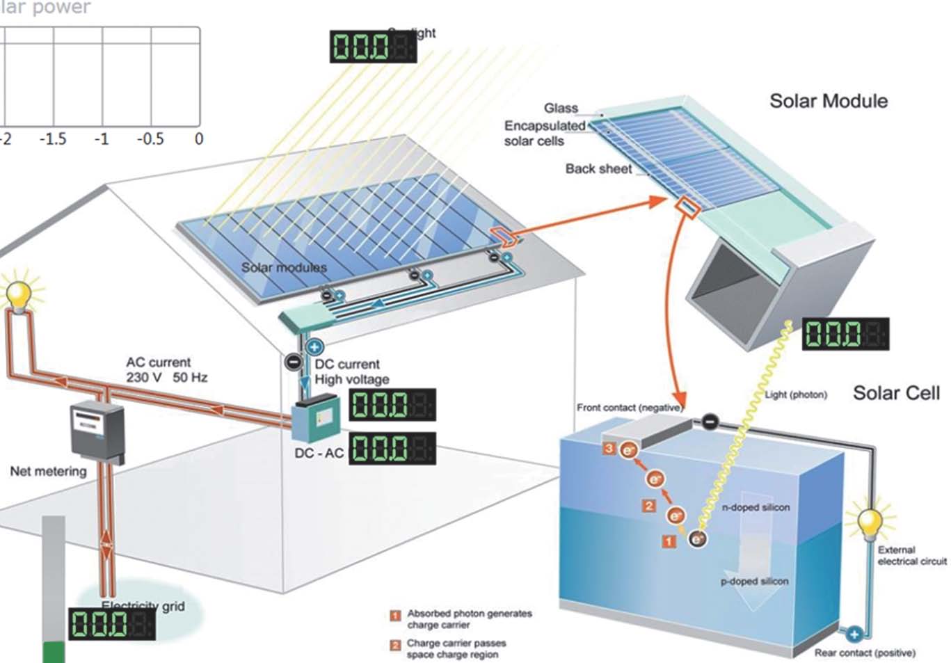 Piattaforma informatica SmartCollect