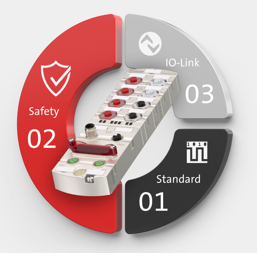 Moduli bus di campo ibridi