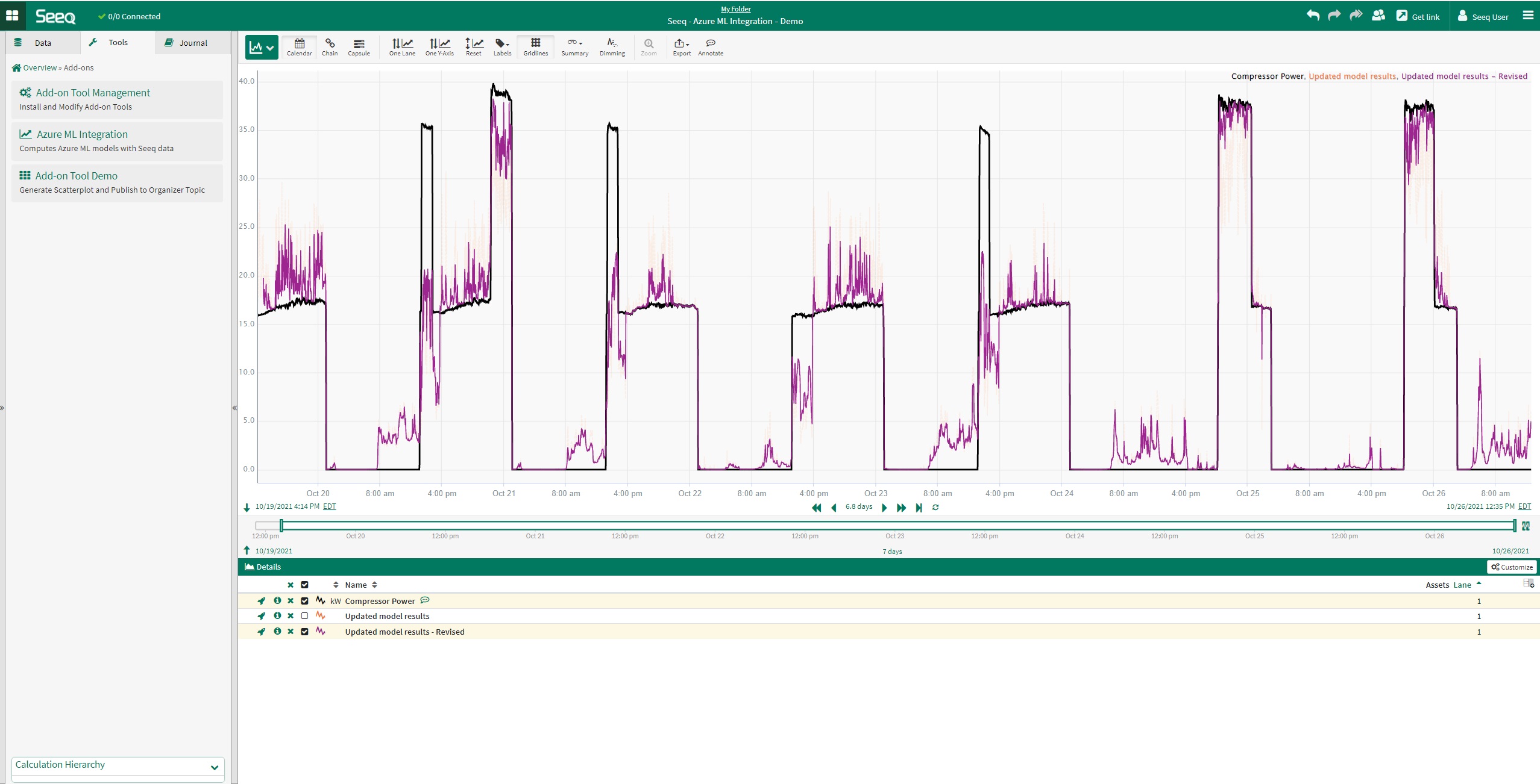 Software di analisi avanzata